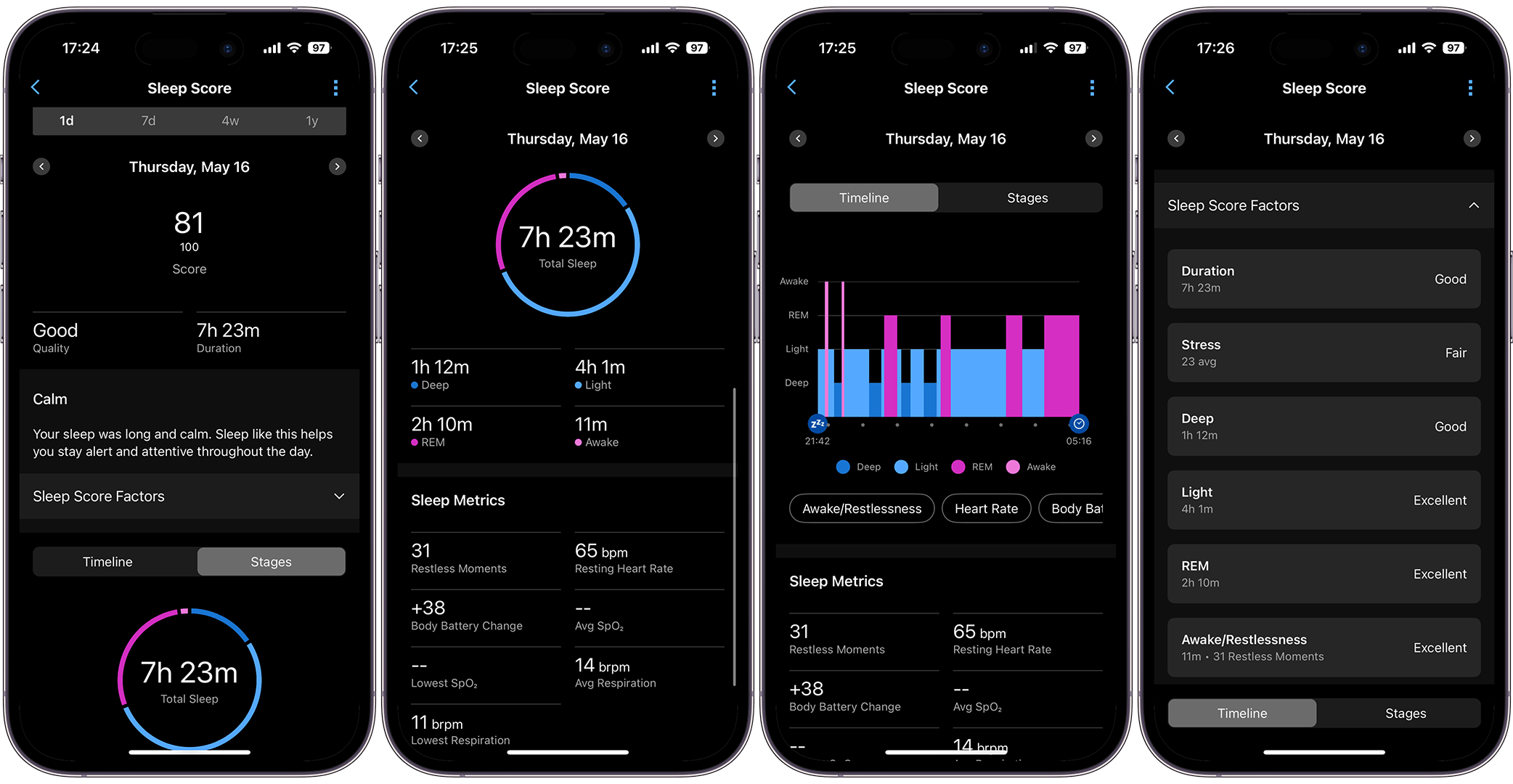 The New and Improved Garmin Lily 2 Classic: A Detailed Review