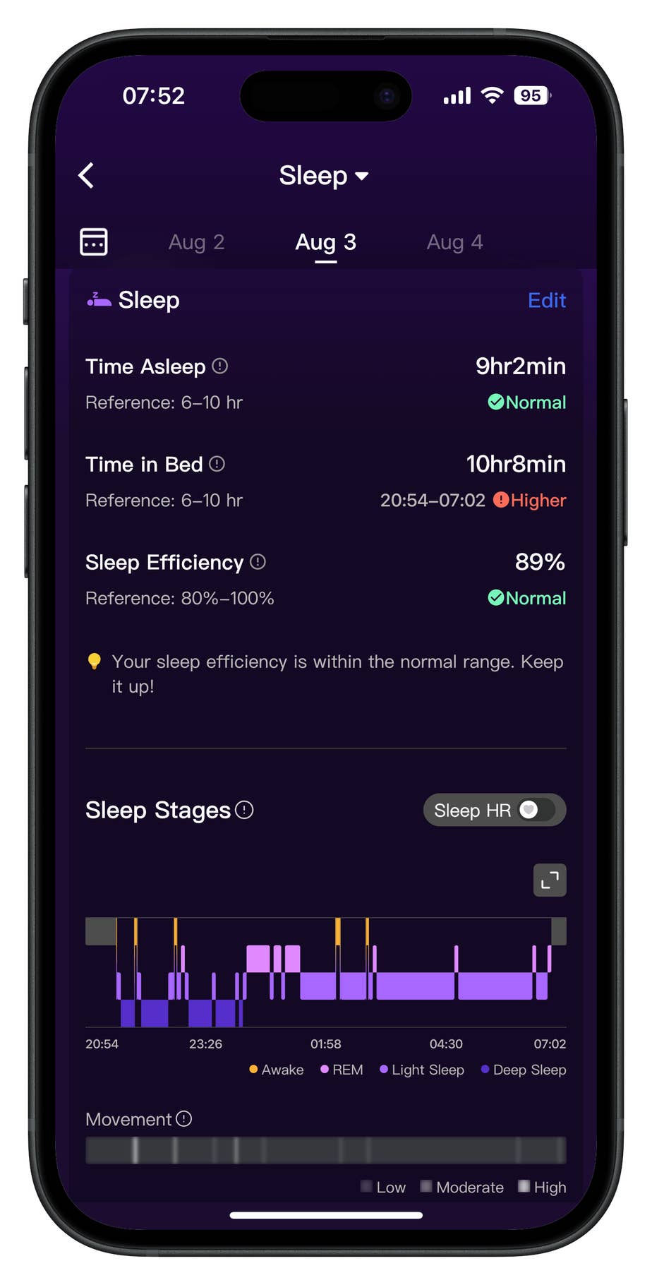 RingConn Gen 2 Smart Ring: Lighter, Thinner, and More Powerful