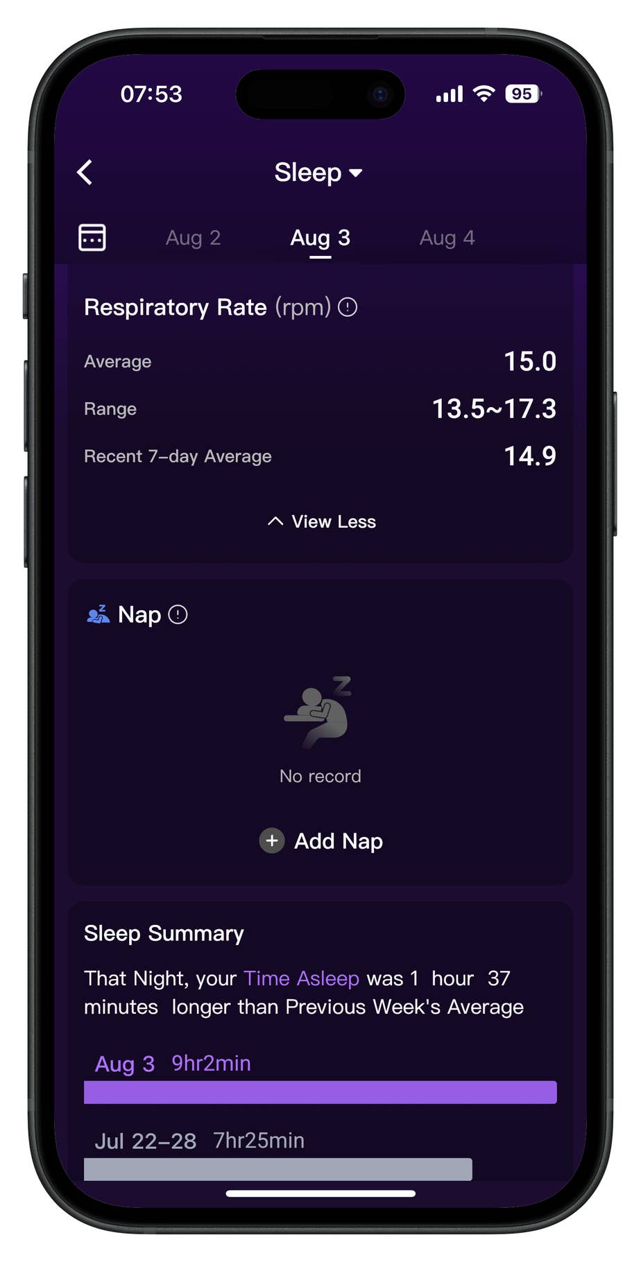 RingConn Gen 2 Smart Ring: Lighter, Thinner, and More Powerful