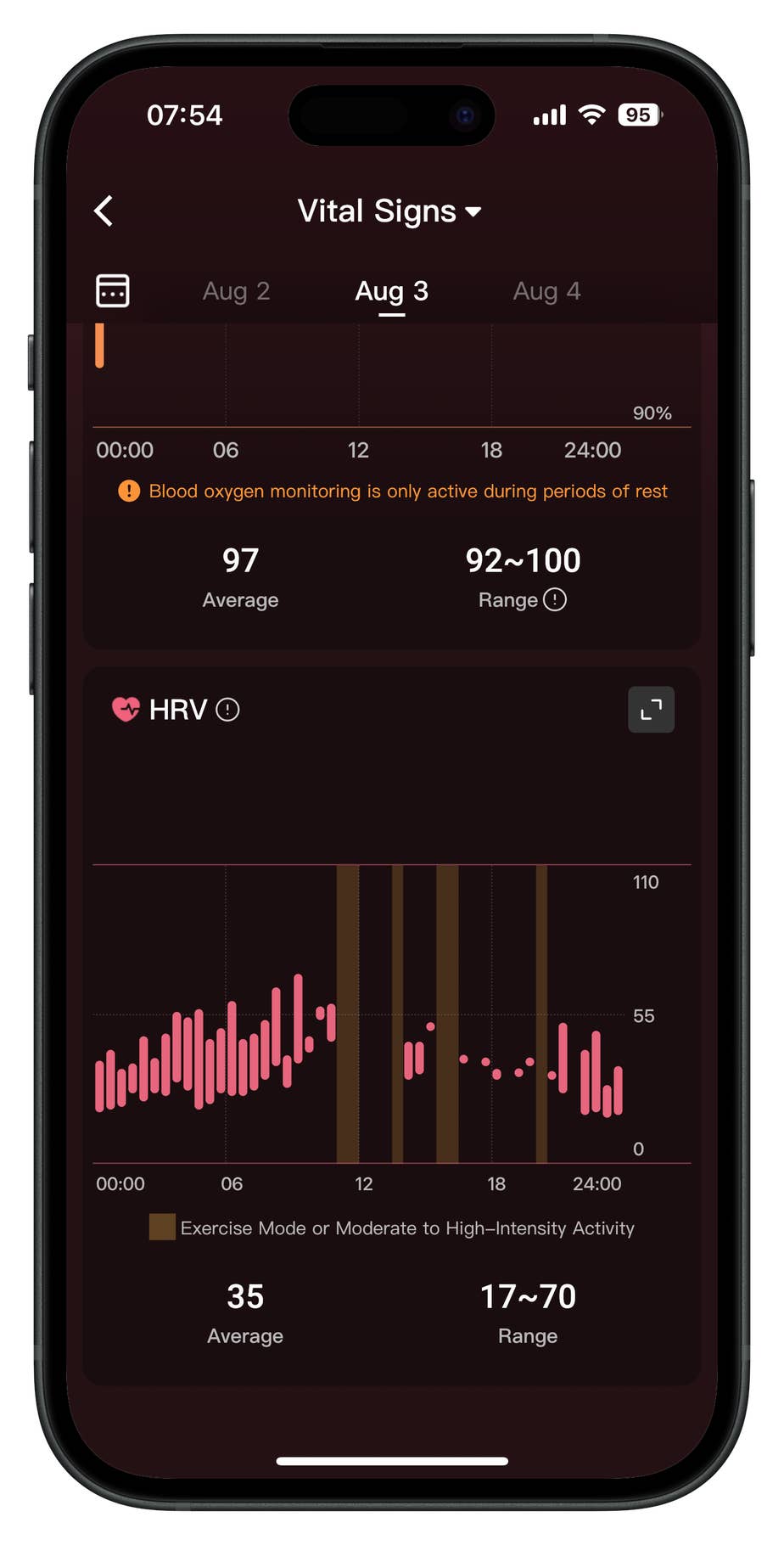 RingConn Gen 2 Smart Ring: Lighter, Thinner, and More Powerful